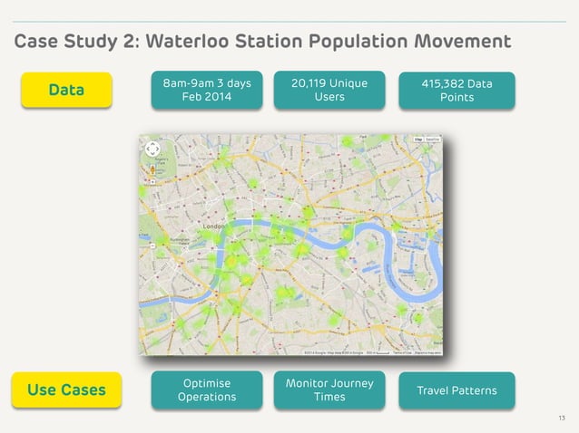 Chris Gobby: Getting the most out of Data | PPT