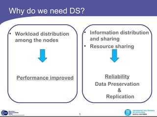 EEDC - Distributed Systems | PPT | Computer Networking | Computing