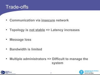 EEDC - Distributed Systems | PPT | Computer Networking | Computing
