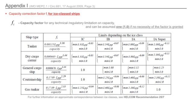 EEDI formula | PPT