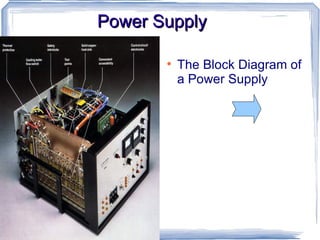 Power supply | PPT