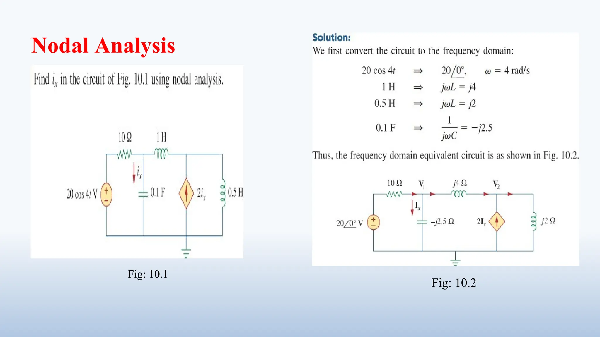Electrical Circuit Analysis (AC circuit) | PPT