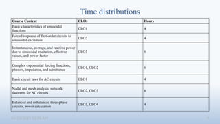 Electrical Circuit Analysis (AC circuit) | PPTX