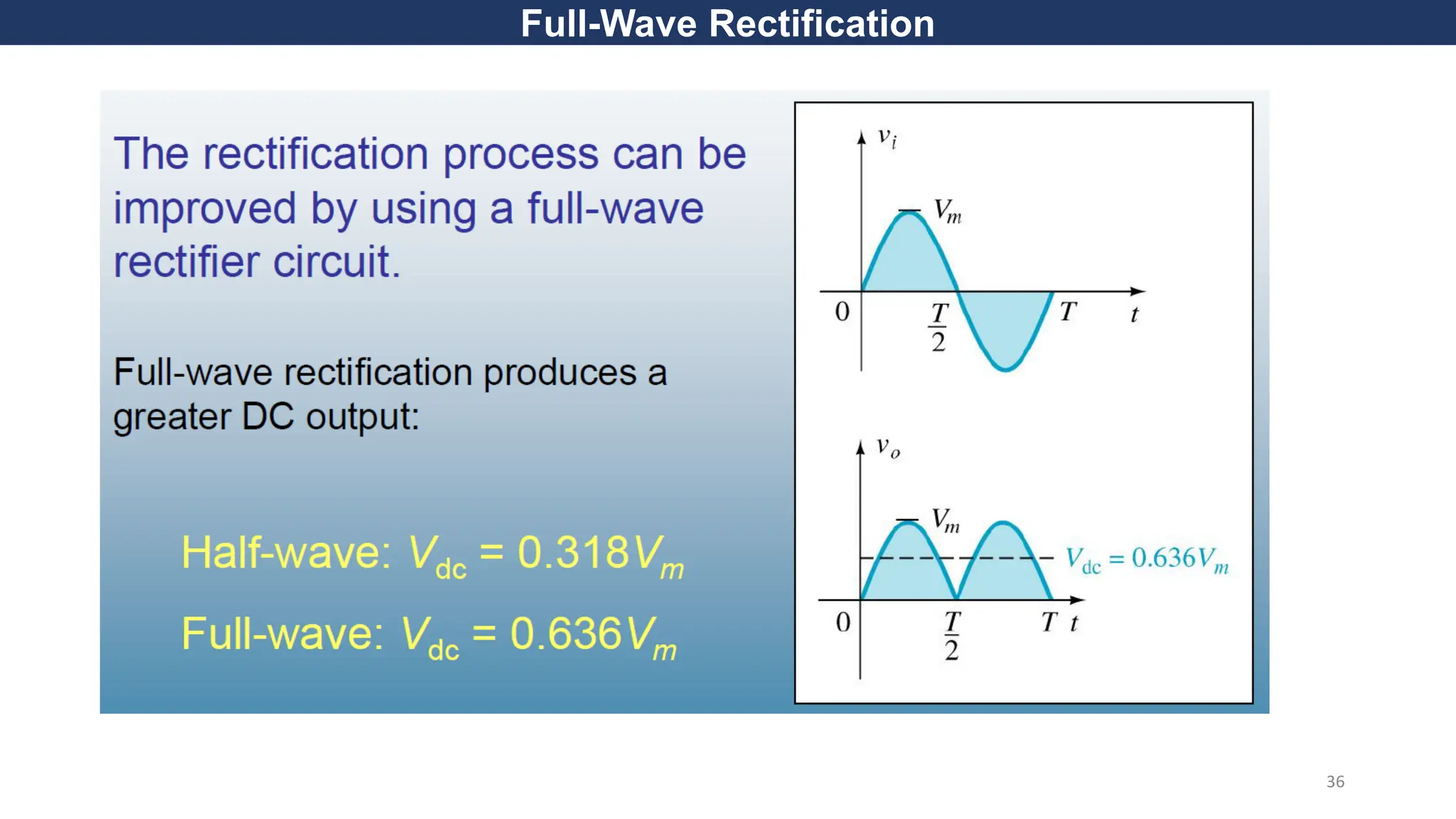 [EEE-111] Lecture-2 (Diode Applications).pdf | Computer Software and Applications | Computing