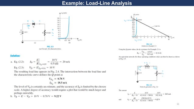 [EEE-111] Lecture-2 (Diode Applications).pdf | Computer Software and Applications | Computing