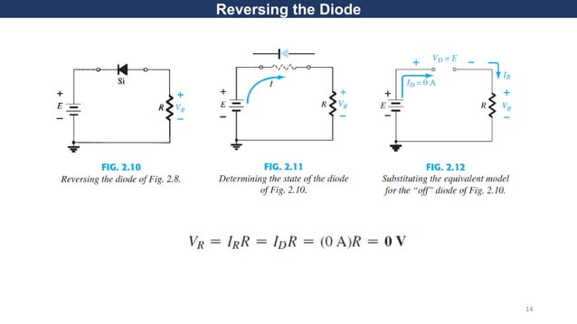 [EEE-111] Lecture-2 (Diode Applications).pdf | Computer Software and Applications | Computing