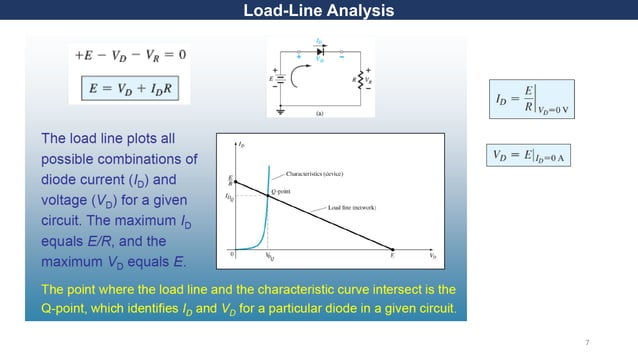 [EEE-111] Lecture-2 (Diode Applications).pdf | Computer Software and Applications | Computing