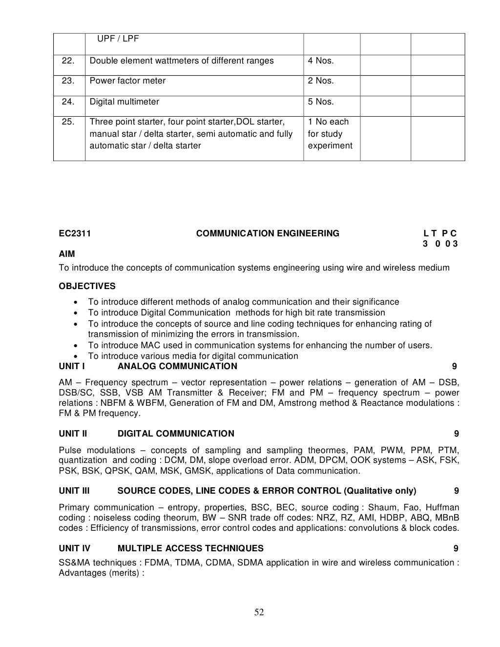 ANNA UNIVERSITY, CHENNAI AFFILIATED INSTITUTIONS R - 2008 B.E. ELECTR…