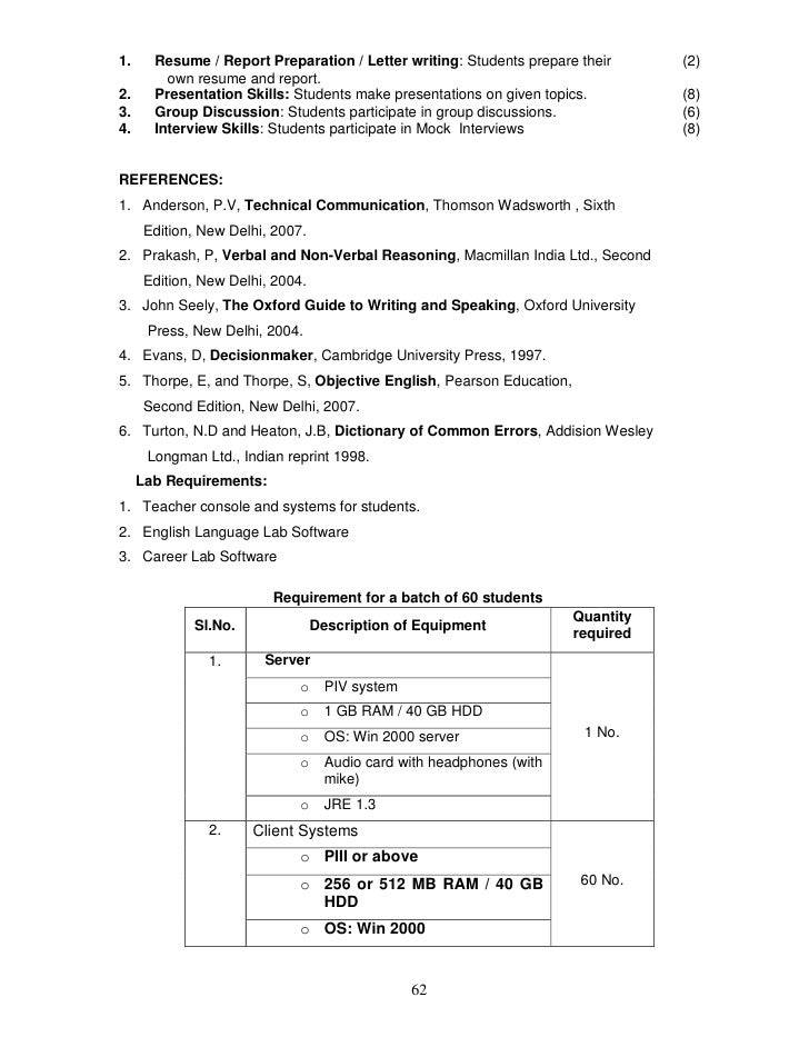 ANNA UNIVERSITY, CHENNAI AFFILIATED INSTITUTIONS R - 2008 B.E. ELECTR…