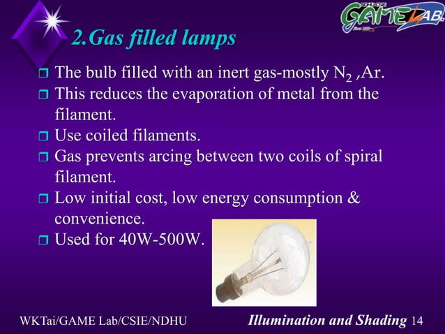 ILLUMINATION & LIGHTING | PPTX | Interior Decorating | Home & Garden