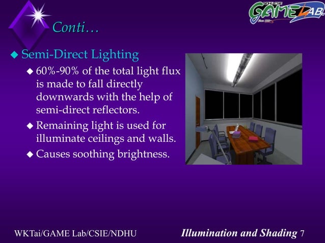 ILLUMINATION & LIGHTING | PPTX | Interior Decorating | Home & Garden