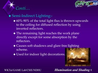 ILLUMINATION & LIGHTING | PPTX