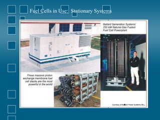 Fuel cells and its types | PPTX