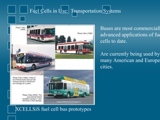 Fuel cells and its types | PPTX
