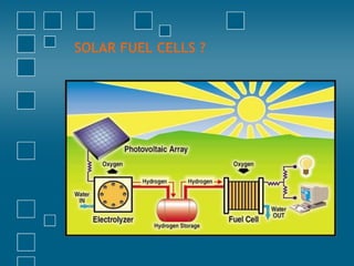 Fuel cells and its types | PPTX