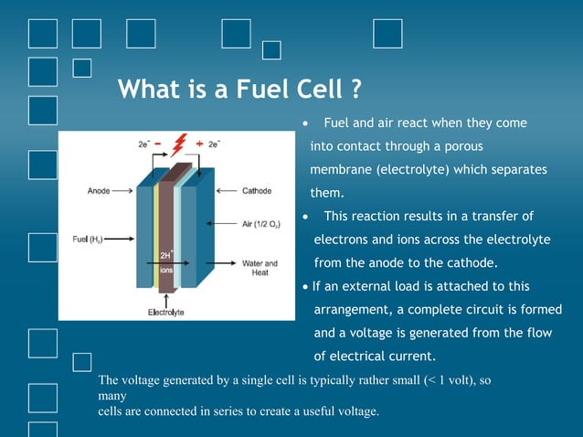 Fuel cells and its types | PPTX