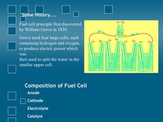Fuel cells and its types | PPTX
