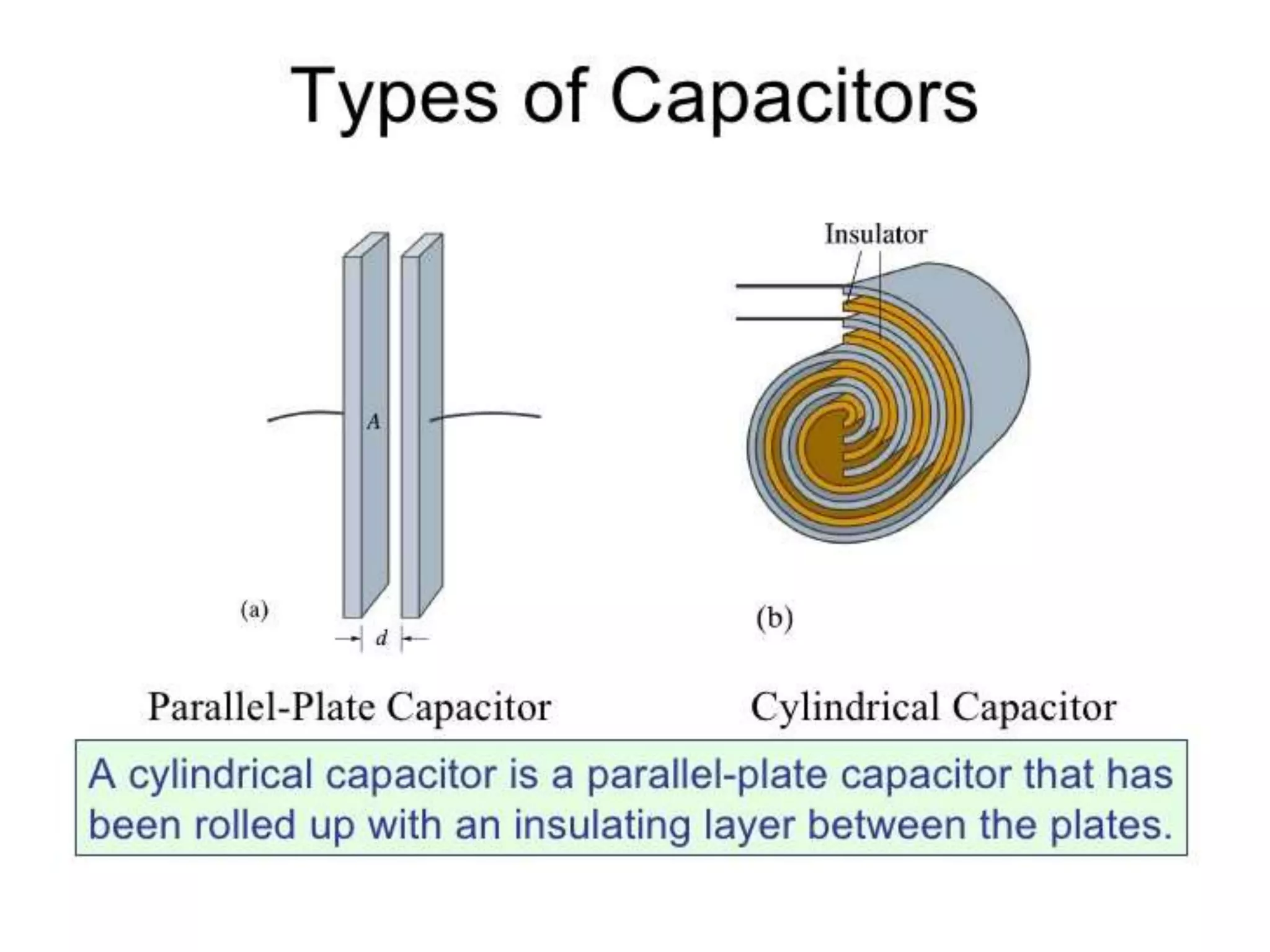 EEE Introduction to Capacitors and Charging and Discharging of ...