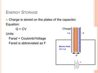 EEE Introduction to Capacitors and Charging and Discharging of ...