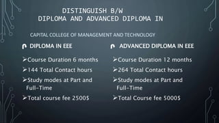 Electrical and Electronics Engineering | PPTX
