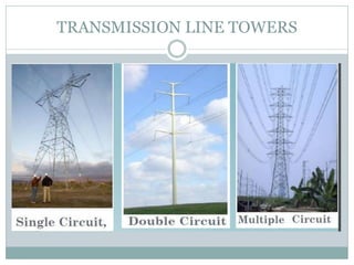 EEE- BEE601 - TRANSMISSION AND DISTRIBUTION- Dr. V. Jayalakshmi.pdf