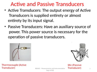 EEE- BEE605 - Measurement and Instrumentation- Mr. K. Sakthivel.pptx