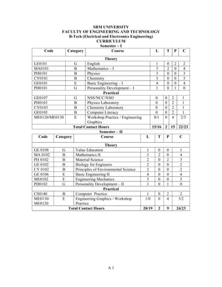 Eee curriculum2007 | PDF