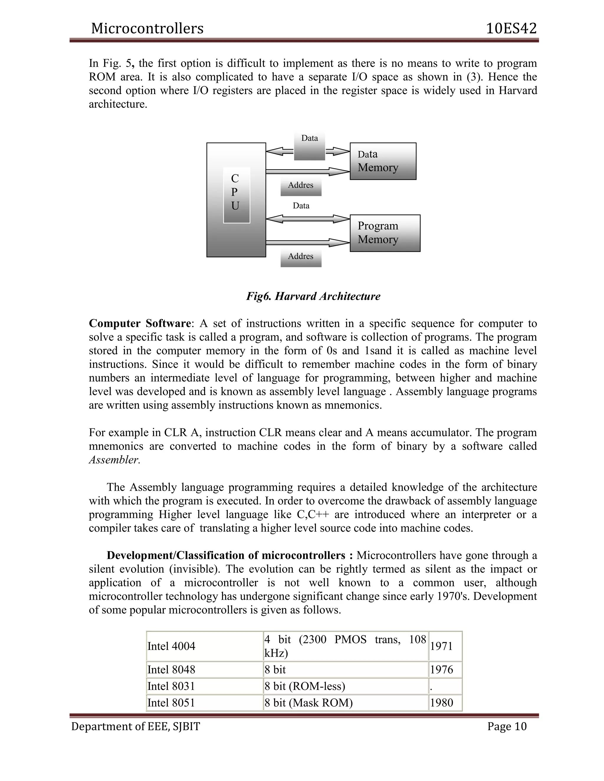 Eee iv-microcontrollers [10 es42]-notes | PDF