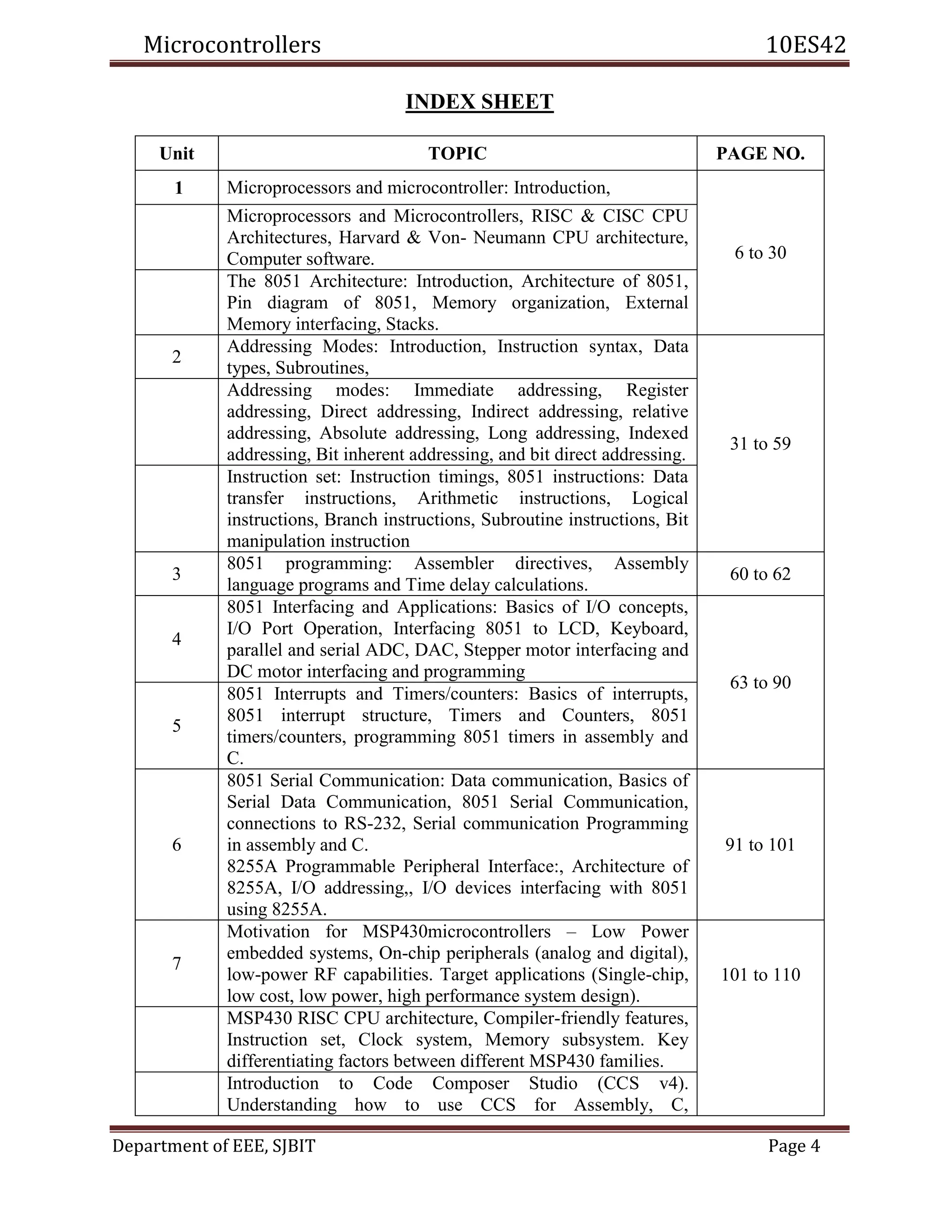 Eee iv-microcontrollers [10 es42]-notes | PDF