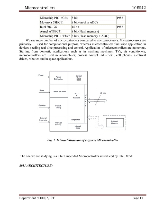 Eee iv-microcontrollers [10 es42]-notes | PDF