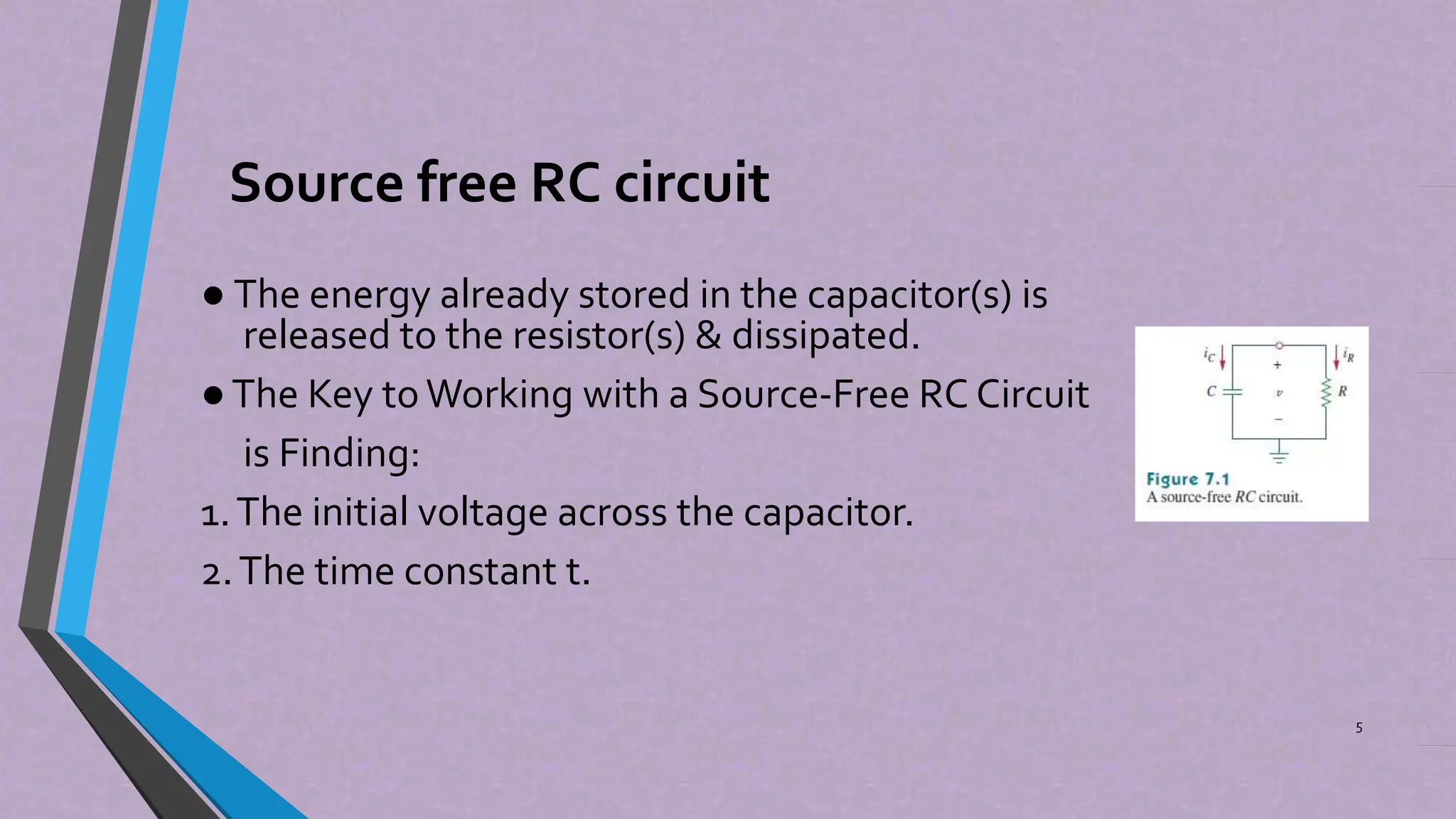 Source Free RC Circuit | PPTX