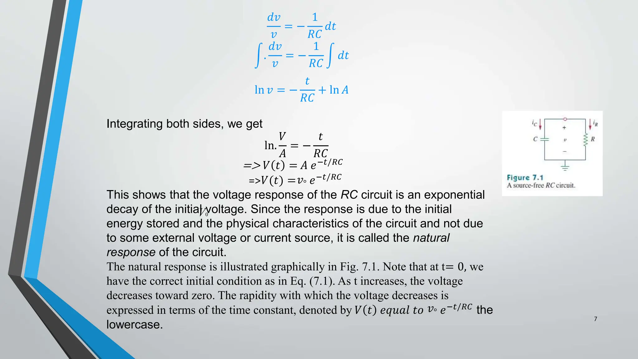 Source Free RC Circuit | PPTX
