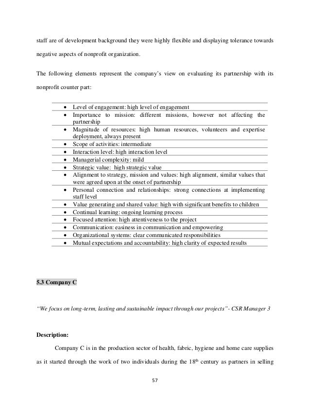 MPA Thesis-Reem Mikhail 04.09.2016