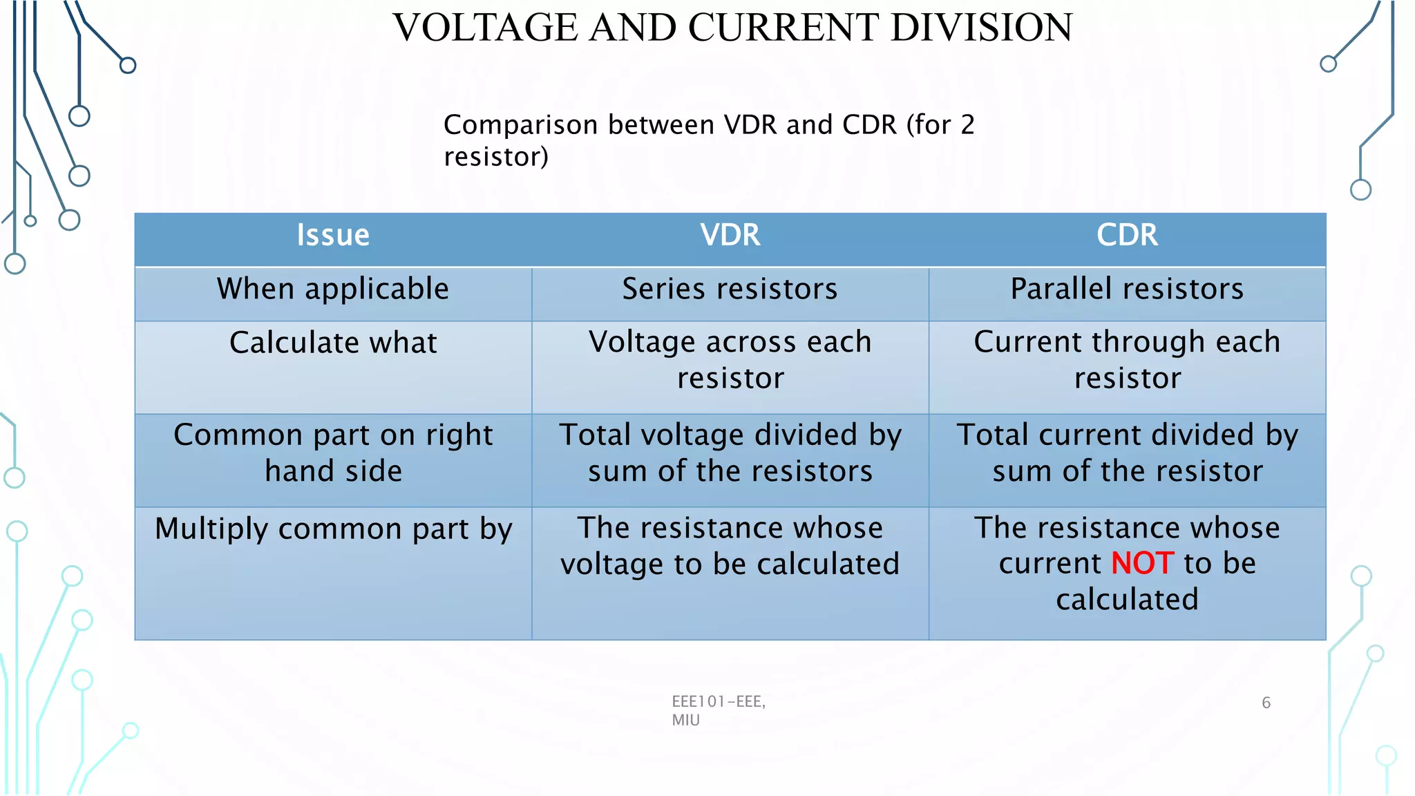 EEE101_Voltage and Current Division.pptx
