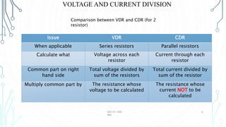 EEE101_Voltage and Current Division.pptx