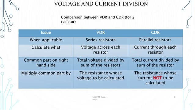 EEE101_Voltage and Current Division.pptx