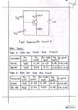 EEE 111/ ETE 111 Analog Electronics-I-lab-07-BJT-Biasing.pdf