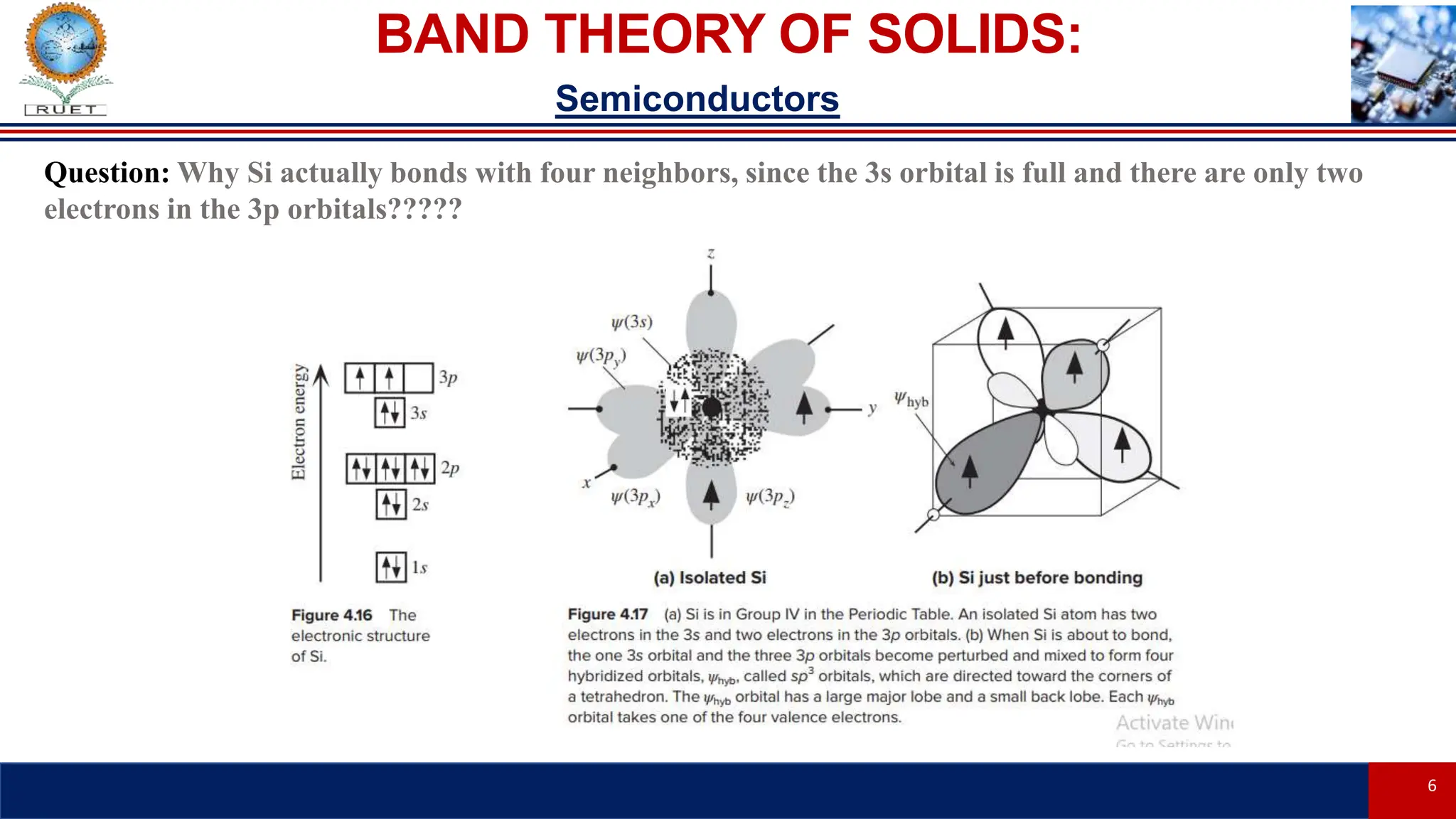 Slide for semiconductor for engineering materials.pptx