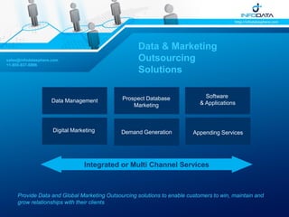 InfoDataSphere Presentation | PPT