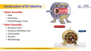 DC machine construction | PDF