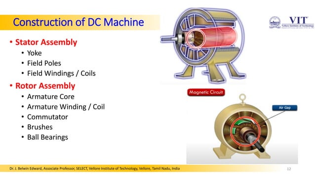DC machine construction | PDF | Science