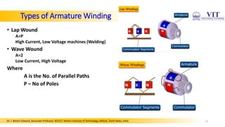 DC machine construction | PDF