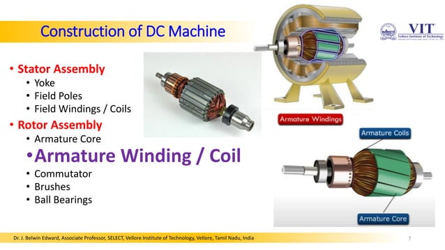 DC machine construction | PDF | Science