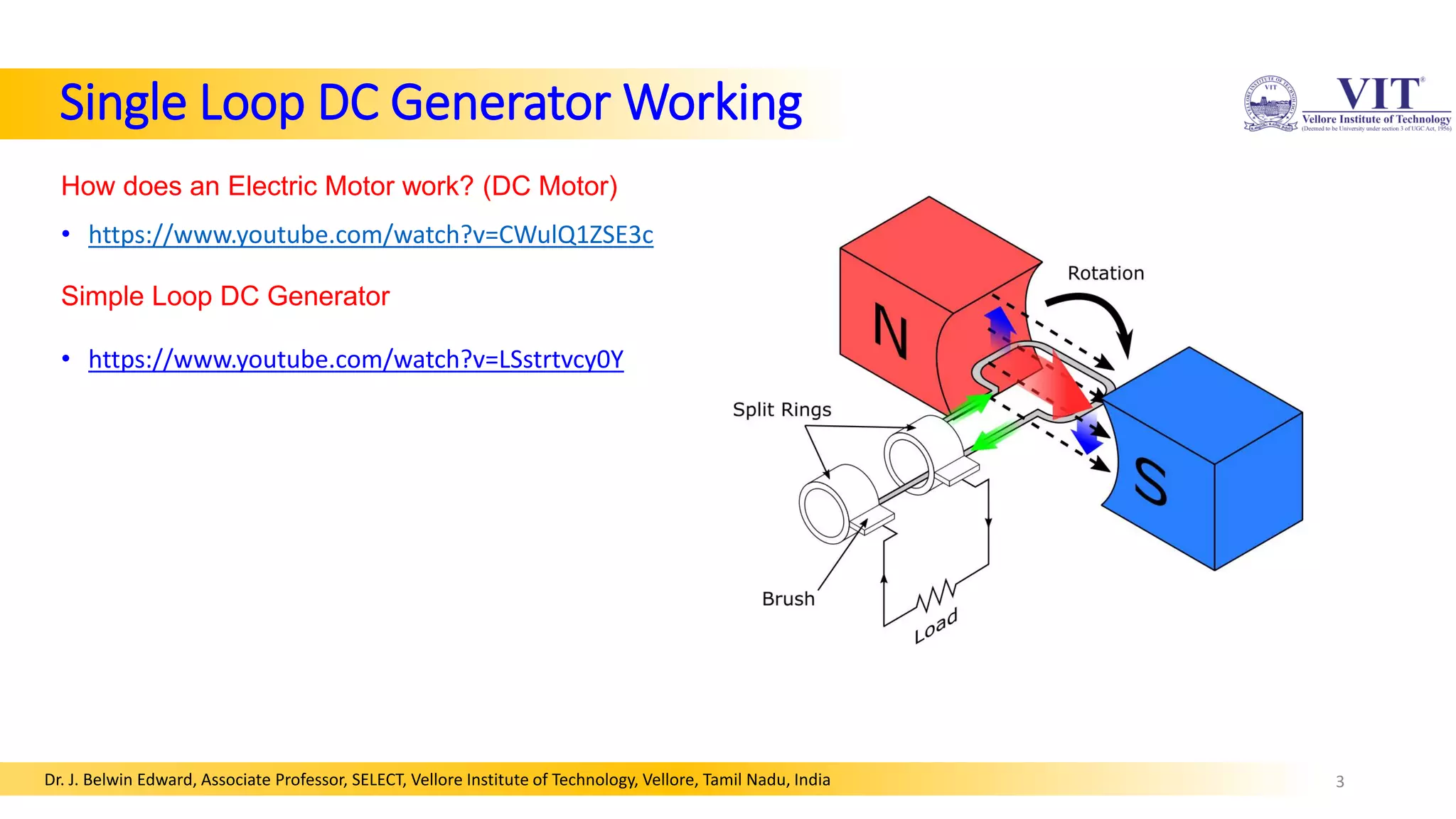 Operation of single loop generator | PDF