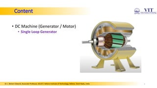 Operation of single loop generator | PDF