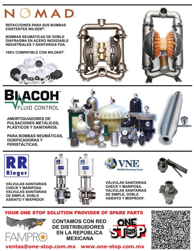 CATALOGO FAMPRO SANITARIO 2014 | PDF