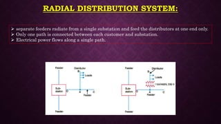 Transmission & Distribution of Electric Power .pptx