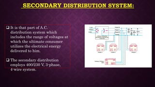 Transmission & Distribution of Electric Power .pptx
