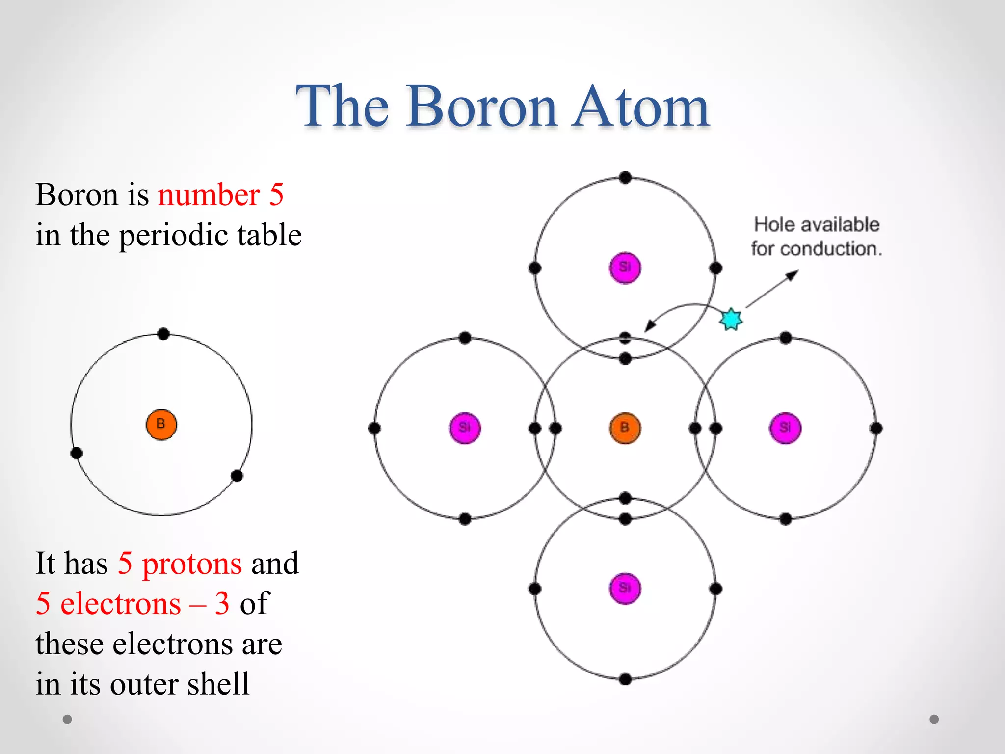 EEE231- Electronics-1 Lecture 01 | PPTX