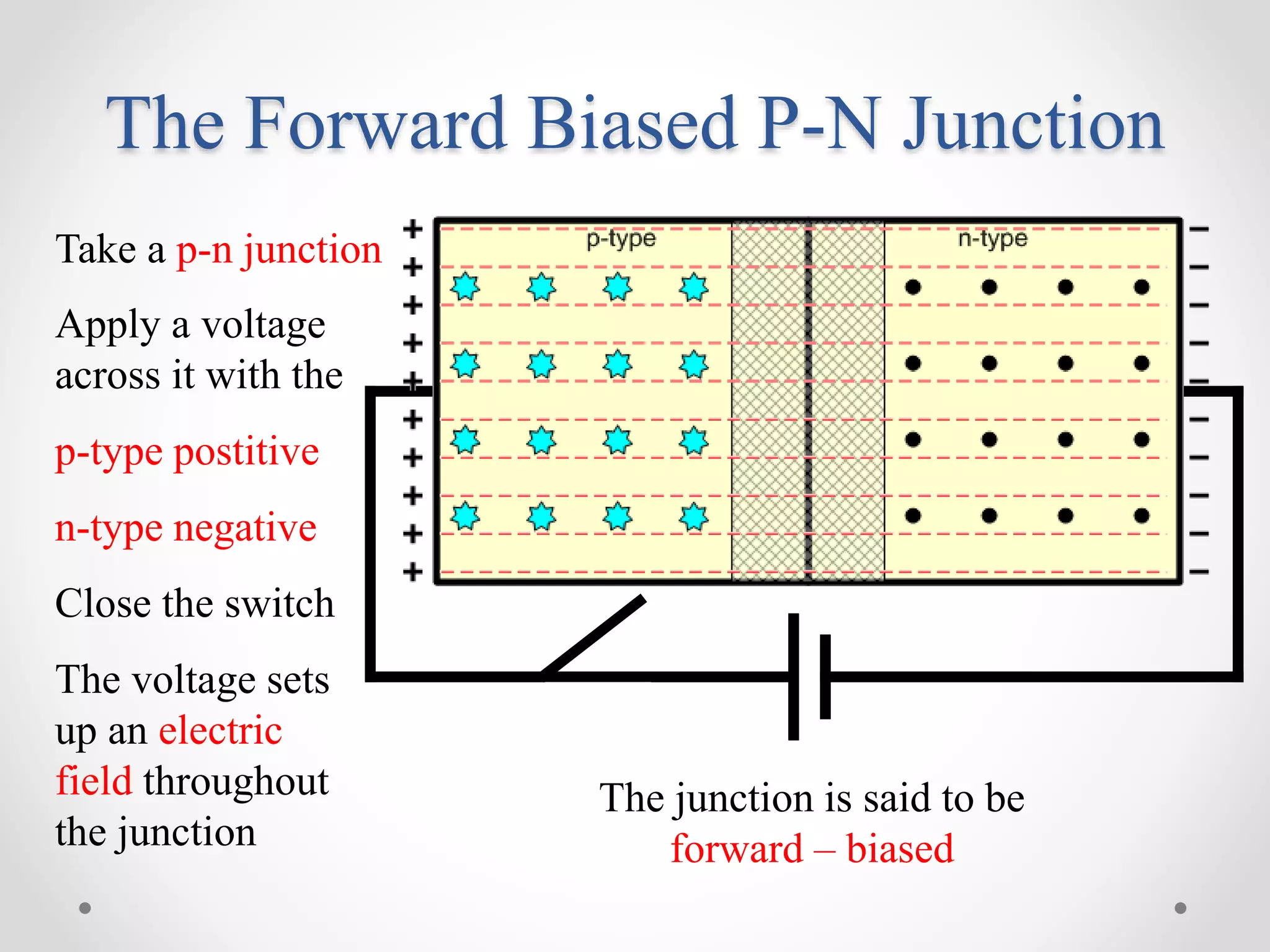 EEE231- Electronics-1 Lecture 01 | PPTX